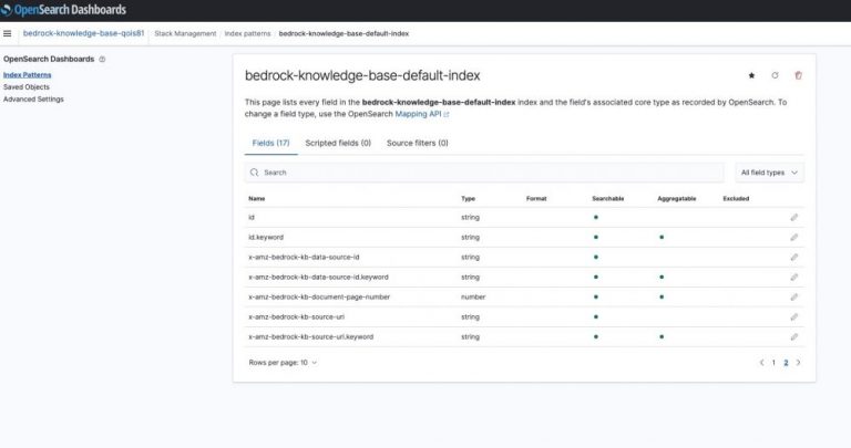 How to set up Amazon Bedrock knowledge Base – DevOps Central