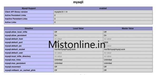 How To Install Php Mysql Apache On Amazon Linux 2023 Ec2 Aws Devops Central