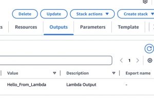 How to trigger Lambda function from CloudFormation – DevOps Central